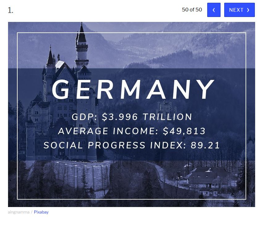 Das reichste Land der Welt | Freie Abgeordnete